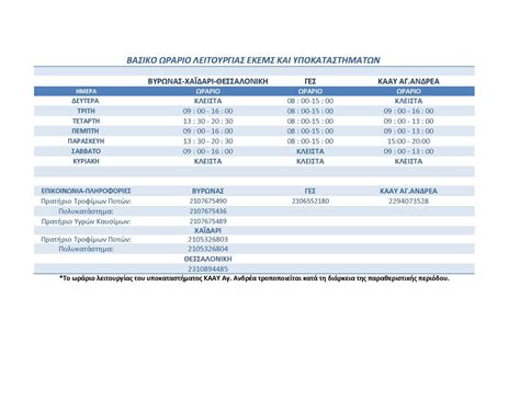 Ωράριο Λειτουργίας ΕΚΕΜΣ