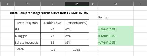 Cara Menghitung Persen Di Excel Mahasiswa UT