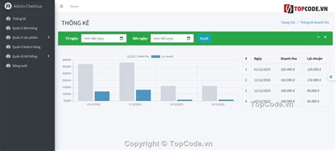Đồ án Website Bán Mỹ Phẩm Online Aspnet Core 6 Mvc Full BÁo CÁo