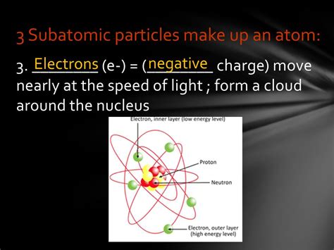 Ppt Basic Chemistry Powerpoint Presentation Free Download Id 2046035