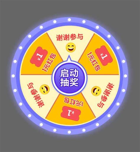 简单的手机抽奖转盘特效 源码世界