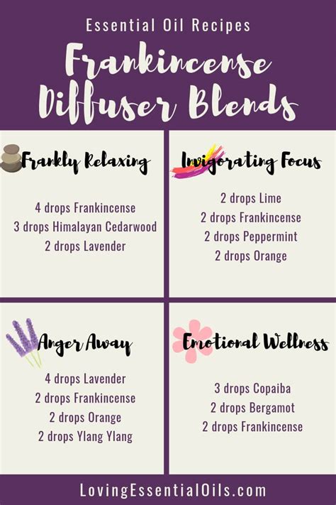 10 Frankincense Diffuser Blends For Health And Wellness Loving