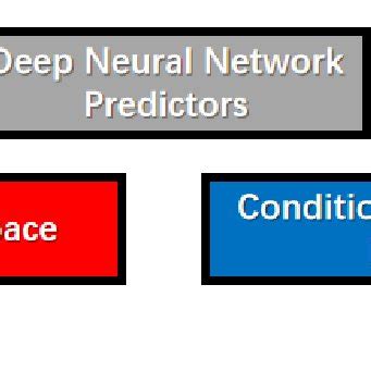 Pipeline Detailed Optimization Download Scientific Diagram
