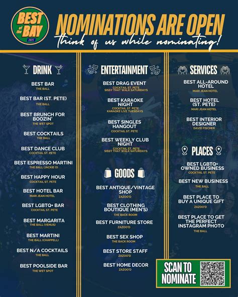 🗒 Daily Morning Checklist Brush Cocktail St Pete Facebook