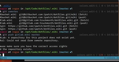 Gitlab Wiki Issues Album On Imgur