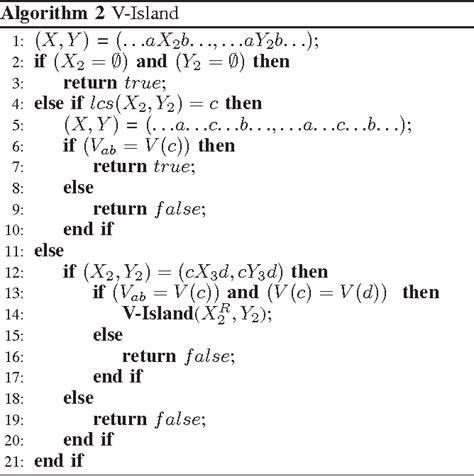 Figure 1 From Sequence Pair Based Voltage Island Floorplanning