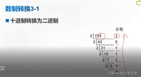计算机的数制数制系统 Csdn博客