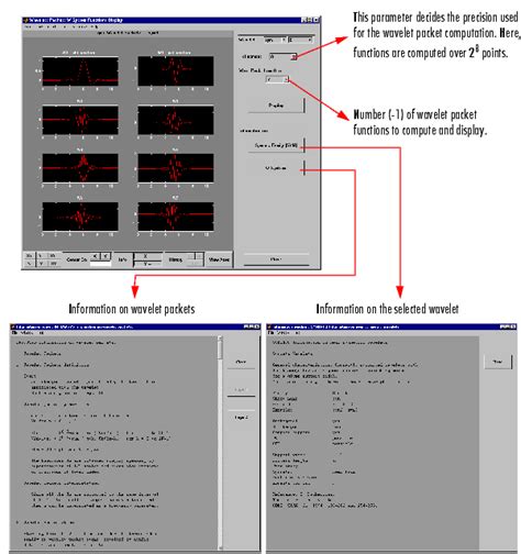 Gui Reference Wavelet Toolbox
