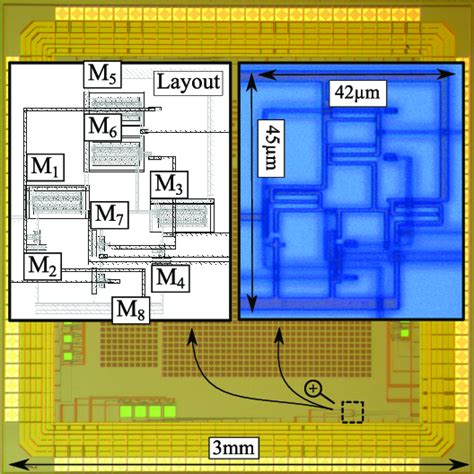 Layout And Micrograph Of The St Ams 0 35µm Cmos Process Download Scientific Diagram
