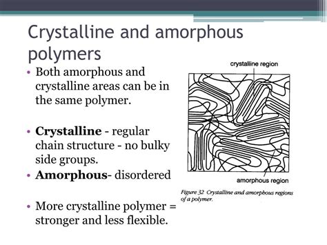 Ppt The Structure And Properties Of Polymers Powerpoint Presentation