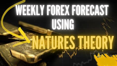 Weekly Forex Forecast Audcad Audjpy Audusd Nzdcad And Nzdjpy Youtube