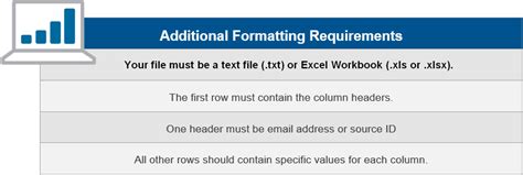 importing event contacts