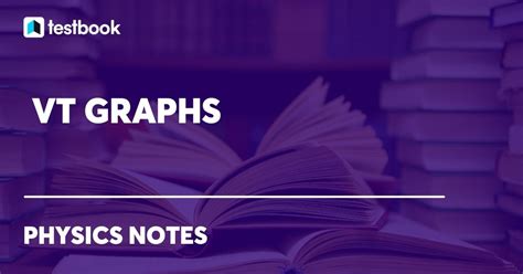 Velocity Time Graph Definition Examples Diagrams Numericals
