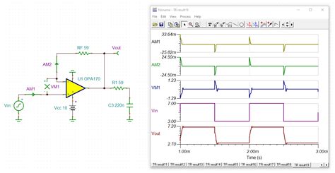 OPA Q Input Current In Simulation Amplifiers Forum Amplifiers TI E E Support Forums