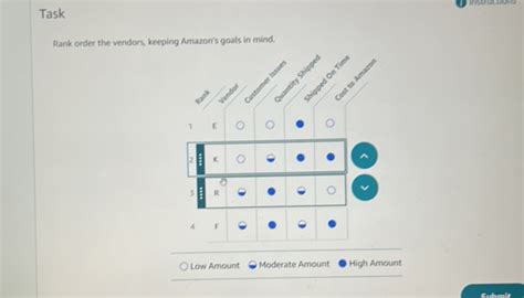 Task Rank Order The Vendors Keeping Amazons StudyX