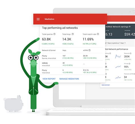Increase Your App Advertising Revenue Google AdMob