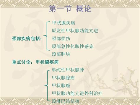 甲状腺疾病讲ppt课件