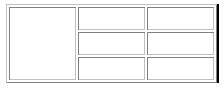 Php Problems Displaying Rowspan In Dompdf And Cakephp Stack Overflow