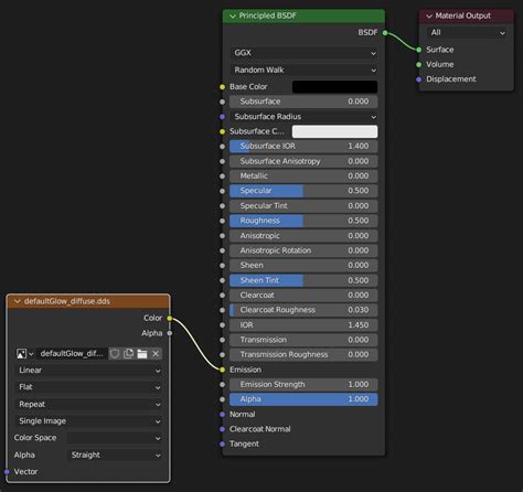 Bug Report Emissive Texture Export Issues · Issue 173