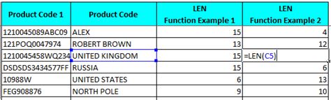 Len Left And Right Function In Excel With Basic Excel Examples Excel