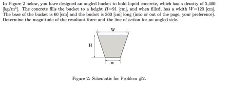 Solved In Figure 1 Provided Below Determine The Pressure Chegg