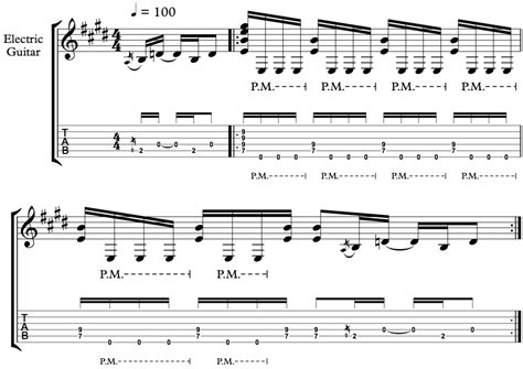 How To Make A Riff Masadroid
