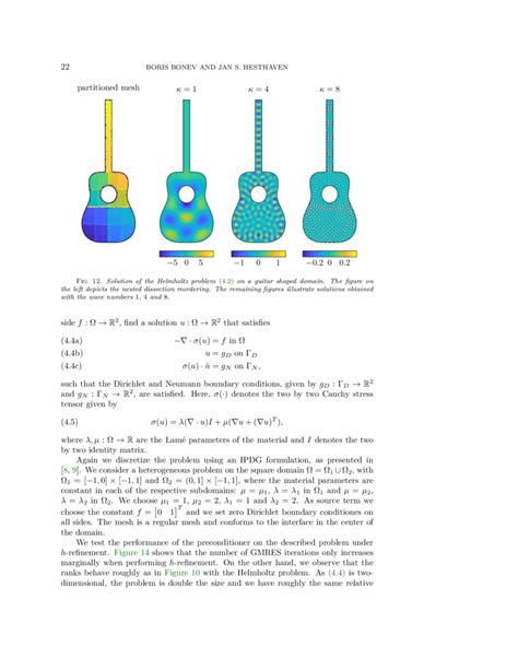 a hierarchical preconditioner for wave problems in quasilinear