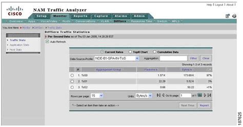 Cisco WAN And Application Optimization Solution Guide Branch Design Considerations Support