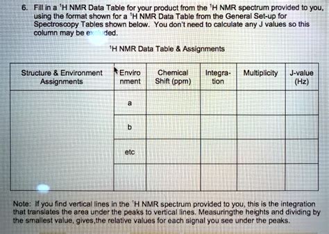 Solved Fill In A H Nmr Data Table For Your Product From The H Nmr
