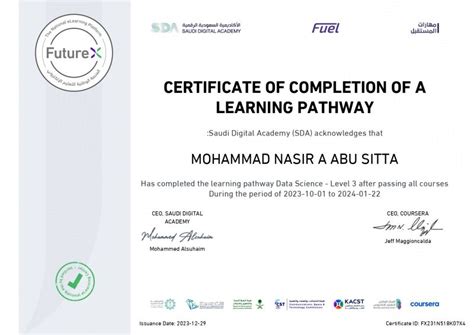 Mohammad Abusitta On Linkedin Saudidigitalacademy Fuel Datascience