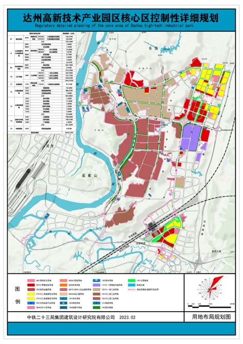 高新技术产业园区 关于四川达州燃气电站二期工程规划设计方案的公示