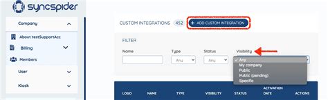 Build Webhook Based Custom Integrations Syncspider