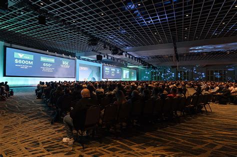 Qlik Connect Icymi A Recap Of An Unforgettable Event Qlik Blog