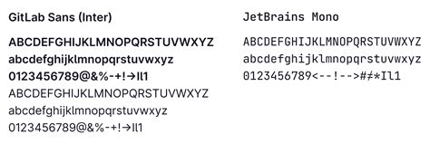 Get To Know The New Gitlab Typefaces
