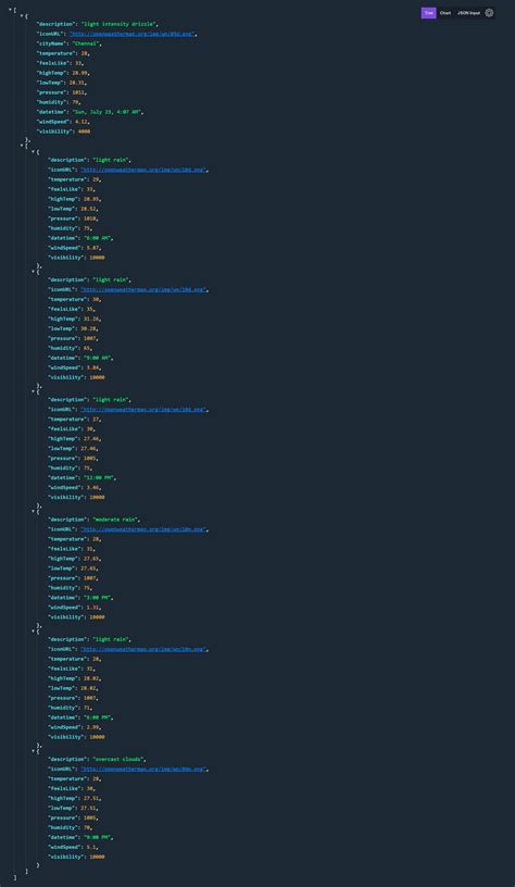 github srinivasmathi weather hub server backend for weather hub
