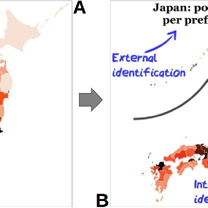 The Visual Variables From Bertin Download Scientific Diagram