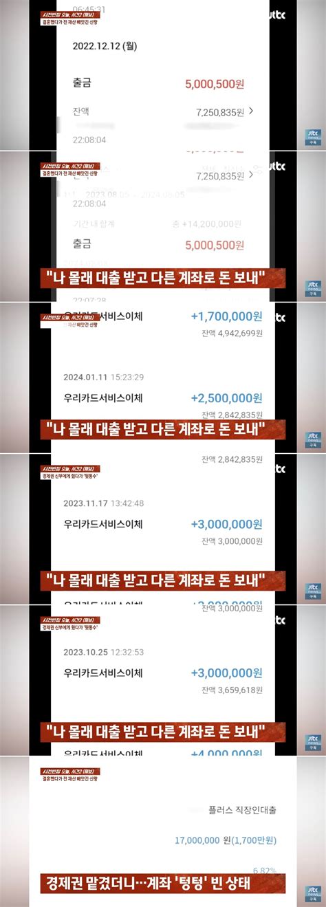 결혼했다가 전재산 빼앗긴 남편 전남친들 우리도 당했다” 유머움짤이슈 에펨코리아