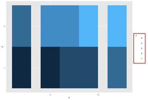 R Colour Gradients In Windows Stack Overflow