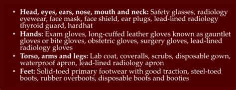 Ppe And Decontamination Flashcards Quizlet