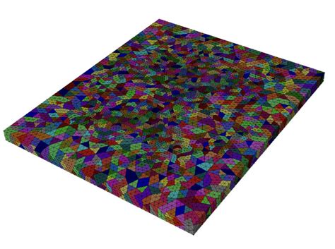 Ieee Journal On Multiscale And Multiphysics Computational Techniques On