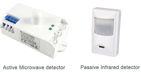 Motion Sensors And Its Types Semiconductor For You Motion Sensors And Its Types Semiconductor For You