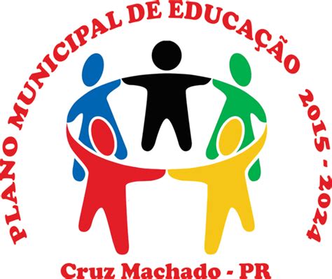 Plano Municipal De EducaÇÃo Prefeitura Municipal De Cruz Machado Pr