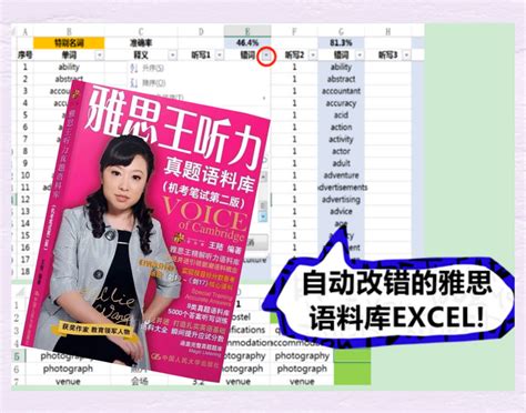 最新剑17版！雅思王听力真题语料库！附自动批改工具 知乎