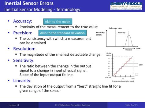 Ee 495 Modern Navigation Systems Ppt Download