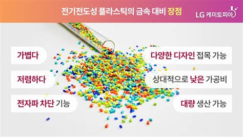 폴리머 인사이트22 금속이 된 플라스틱 전기전도성 플라스틱