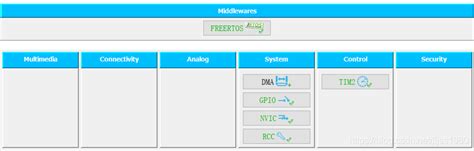 Stm32f4系统时基使用systick还是tim1systick Tim Csdn博客