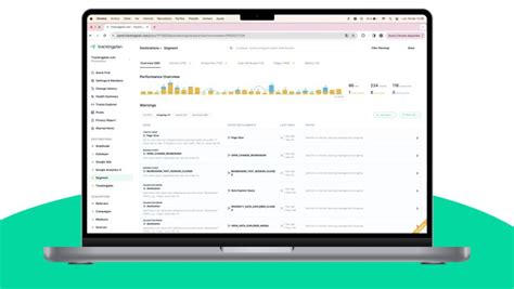 Trackingplan On Linkedin Trackingplans Latest Features New Warning