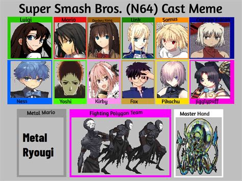 Nasu Smash Bros 64 By Codxros3 On Deviantart