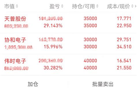 “龙字辈”个股集体调整 龙飞凤舞是否能继续炒作财富号东方财富网