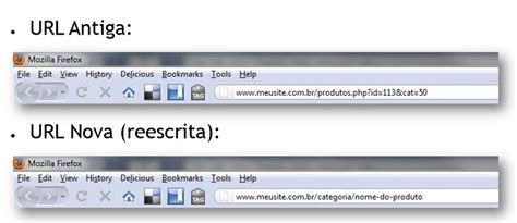 Urls Amigáveis